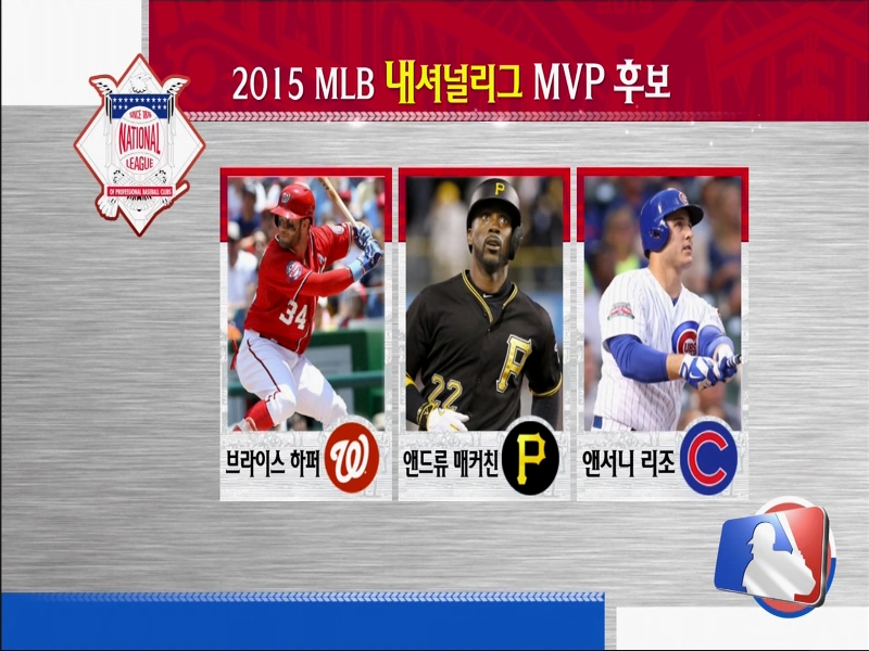 [783회] [인사이드MLB] 2015 MVP, 신인왕 예상 | MLB 코리안빅리거 출전 경기; | 만나면 좋은 친구 MBC