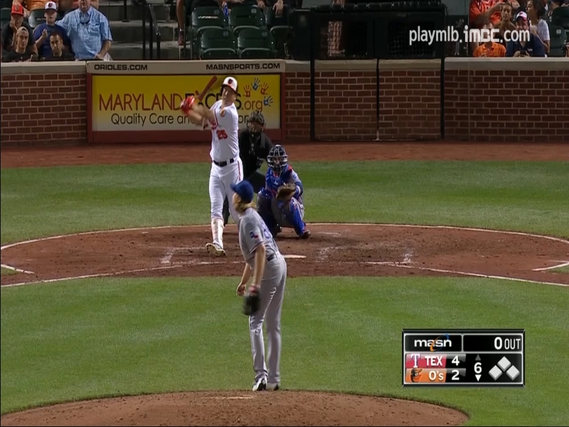 [1496회] [하이라이트] 8.5(금) 텍사스 vs 볼티모어, '홈구장 첫 홈런' 김현수 6회 솔로홈런(시즌 4호) | MLB 코리안빅리거 출전 경기; | 만나면 좋은 ...